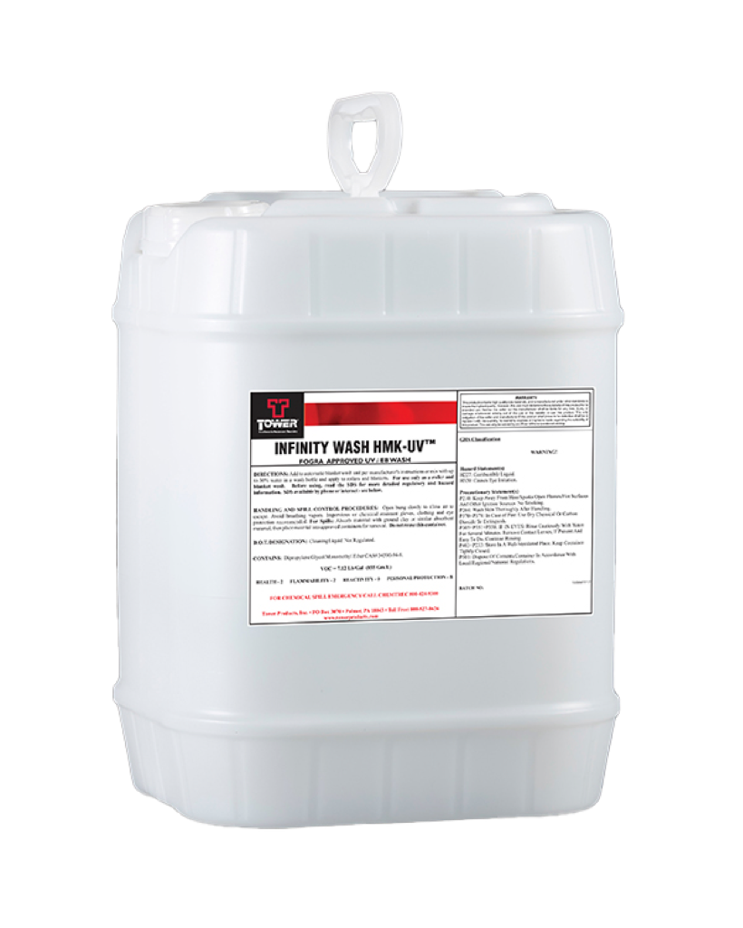 Press Wash & Ink Cleaner Solutions | Tower Products